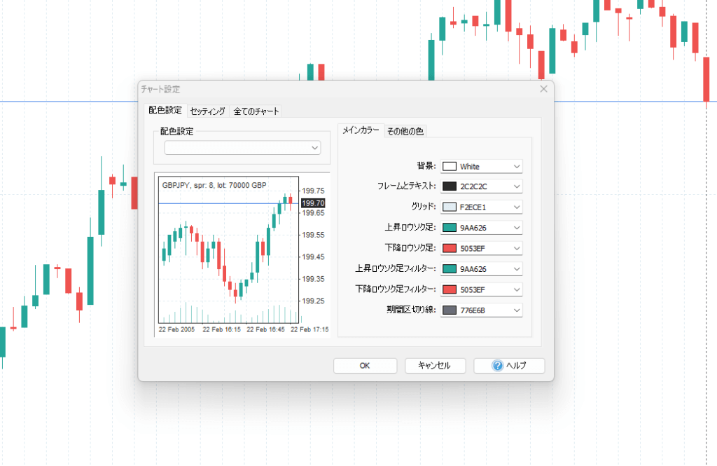フォレックステスターの使い方決定版！基本から応用、効率的な検証方法まで解説 | FXトレード手法検証ハウス